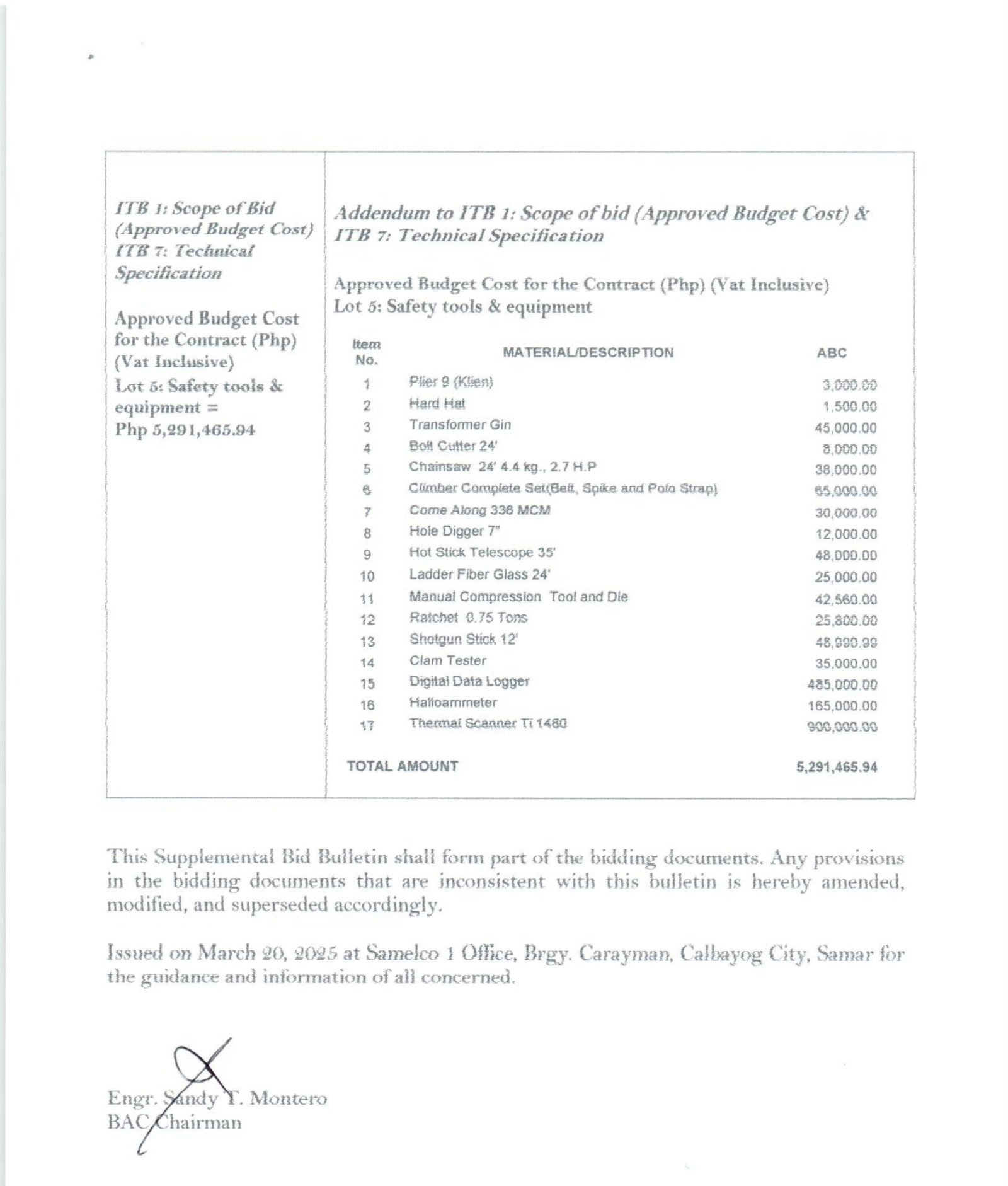 What’s New – SAMELCO I